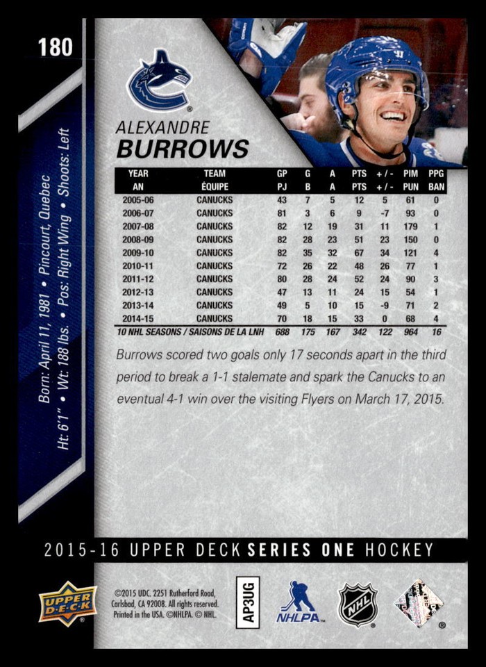 2015-16 Upper Deck #180 Alexandre Burrows Vancouver Canucks Hockey Card ...