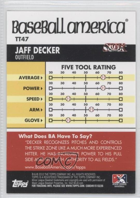 2010 Topps Pro Debut Baseball America Tools of the Trade Jaff Decker # ...