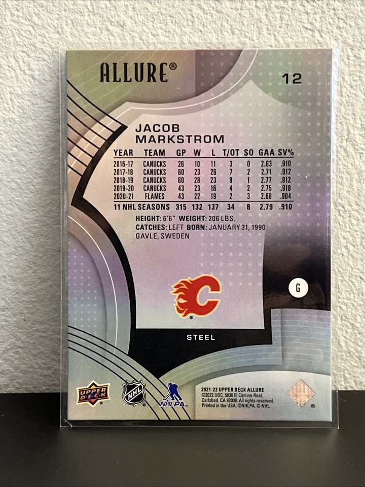 2021-22 Upper Deck Allure Steel Parallel Case Hit SP Jacob Markstrom ...
