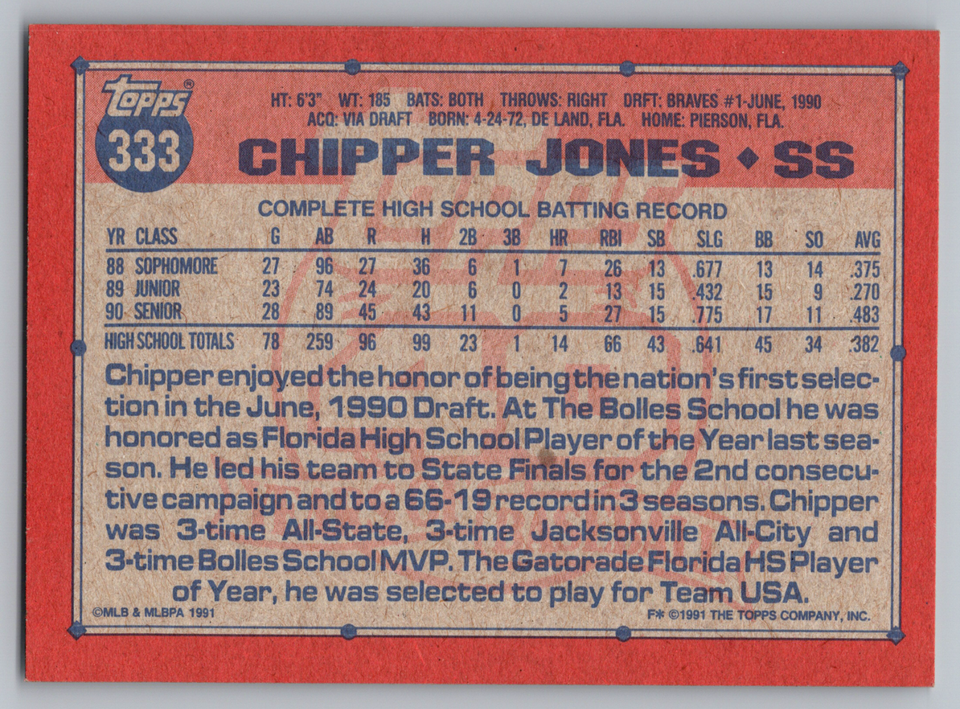 1991 TOPPS #333 CHIPPER JONES BRAVES ROOKIE | eBay