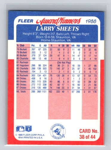 1988 Fleer Award Winners - #38 Larry Sheets for sale online | eBay