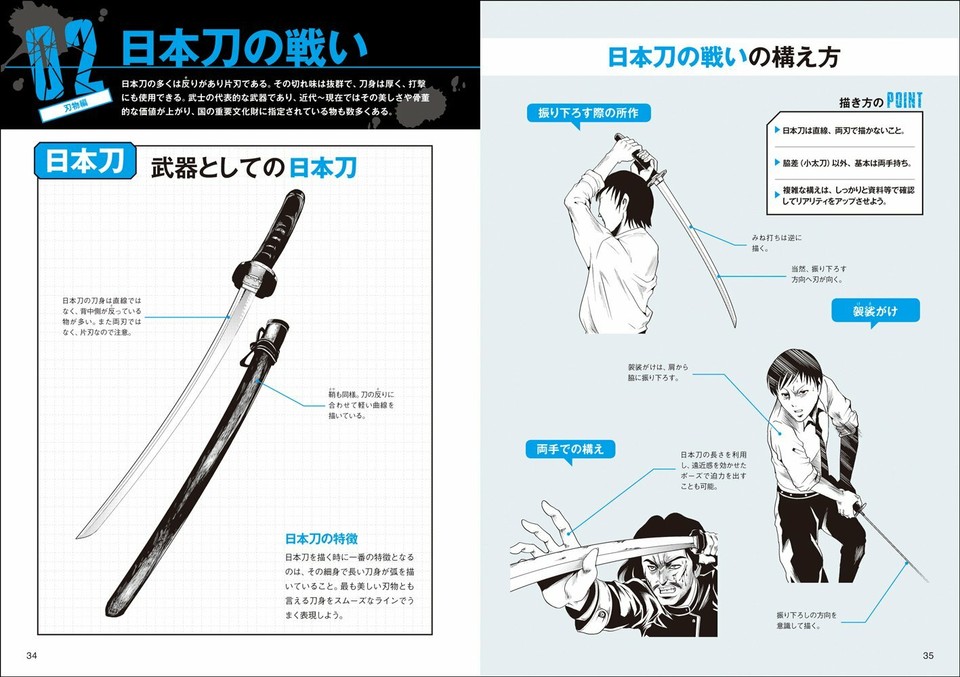 How to draw Damage expression Various situations Anime Manga Art ...