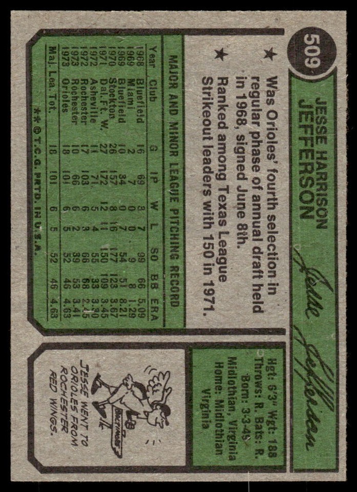 1974 Topps Jesse Jefferson #509 Baltimore Orioles Baseball Card | eBay