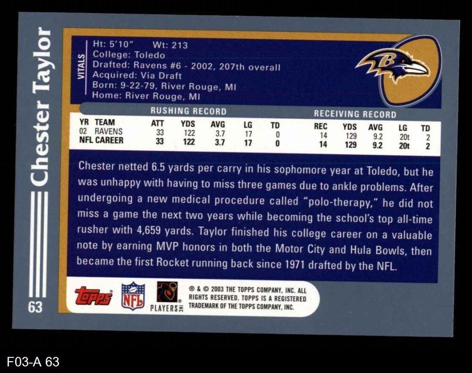 2003 Topps #63 Chester Taylor Ravens Toledo 8 - NM/MT | eBay