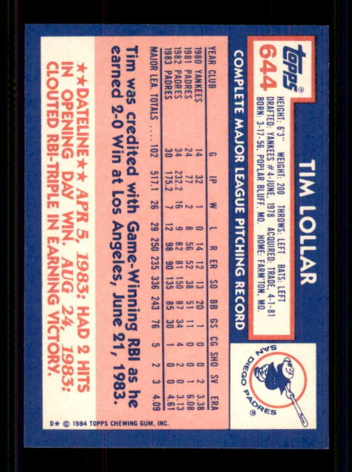 1984 Topps Tiffany #644 Tim Lollar NM/NM+ Padres 233207 | eBay