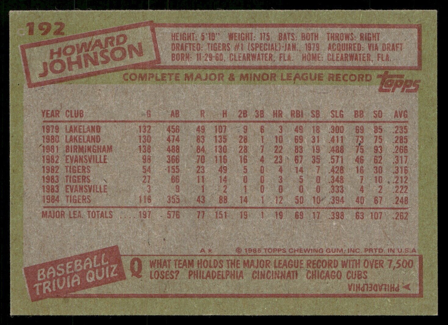 1985 Topps #192 Howard Johnson Detroit Tigers | eBay