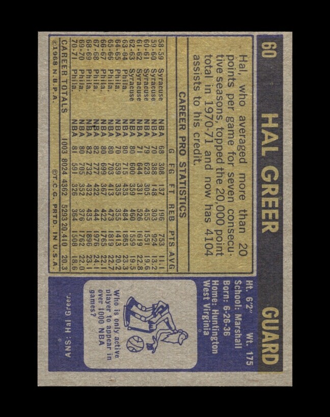 1971-72 Topps Set-Break # 60 Hal Greer NM-MT OR BETTER *GMCARDS* | eBay