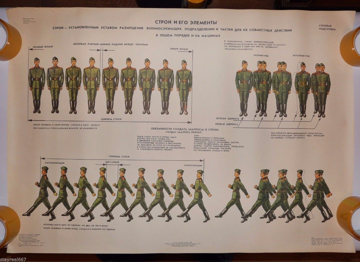 Authentic Soviet USSR Military Army Poster Soldier's Tactical ...