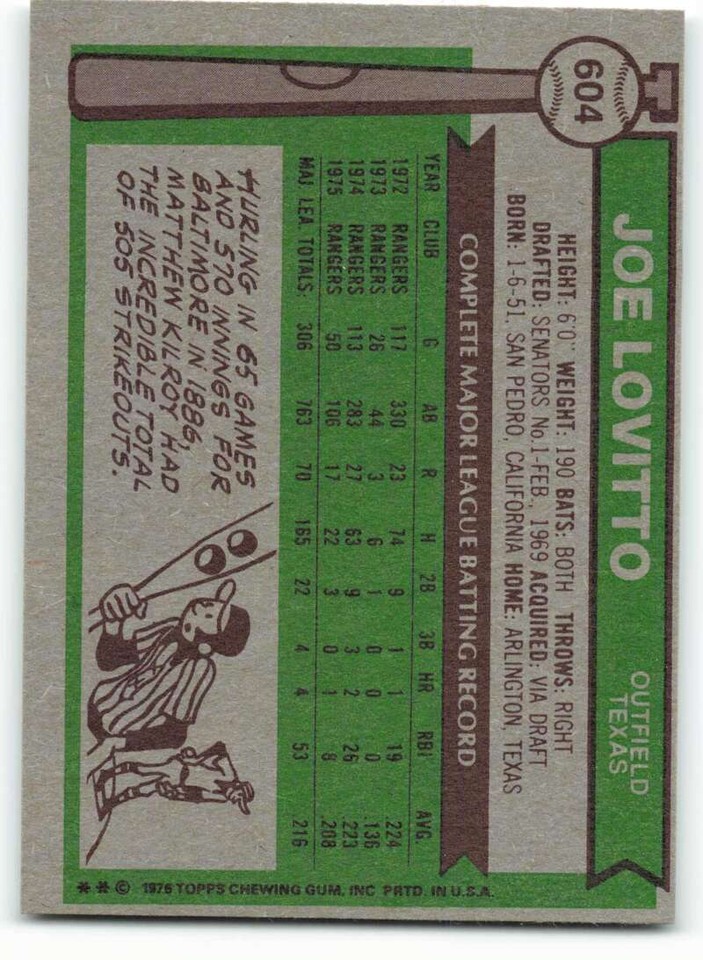 1976 Topps #604 Joe Lovitto NM Near Mint Rangers ID:310003 | eBay