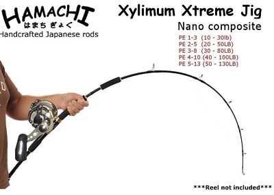 Spinning Rods - Fin Nor Rod