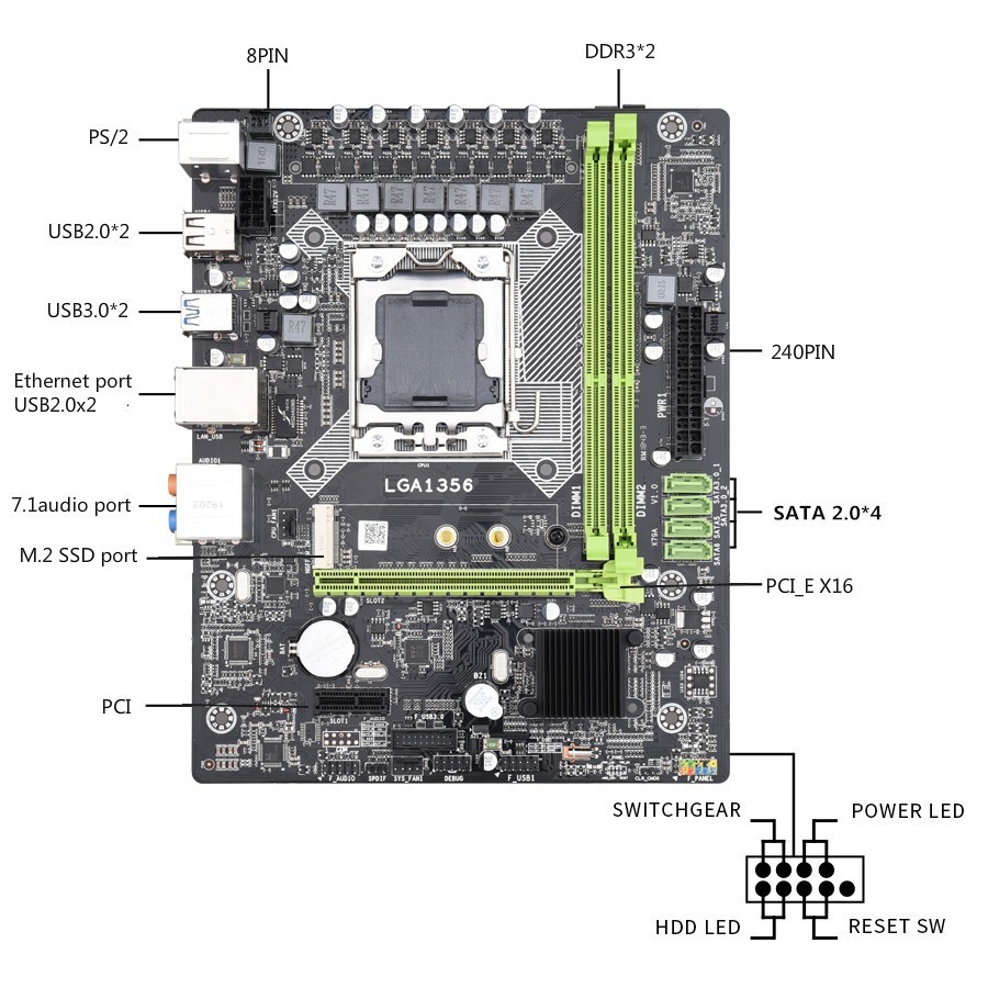 LGA 1356 X79 Motherboard M-ATX DDR3 REG ECC RAM for Intel Xeon E5 CPU ...