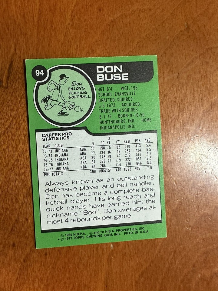 1977-78 Topps Basketball Card Don Buse Indiana Pacers #94 Nm | eBay