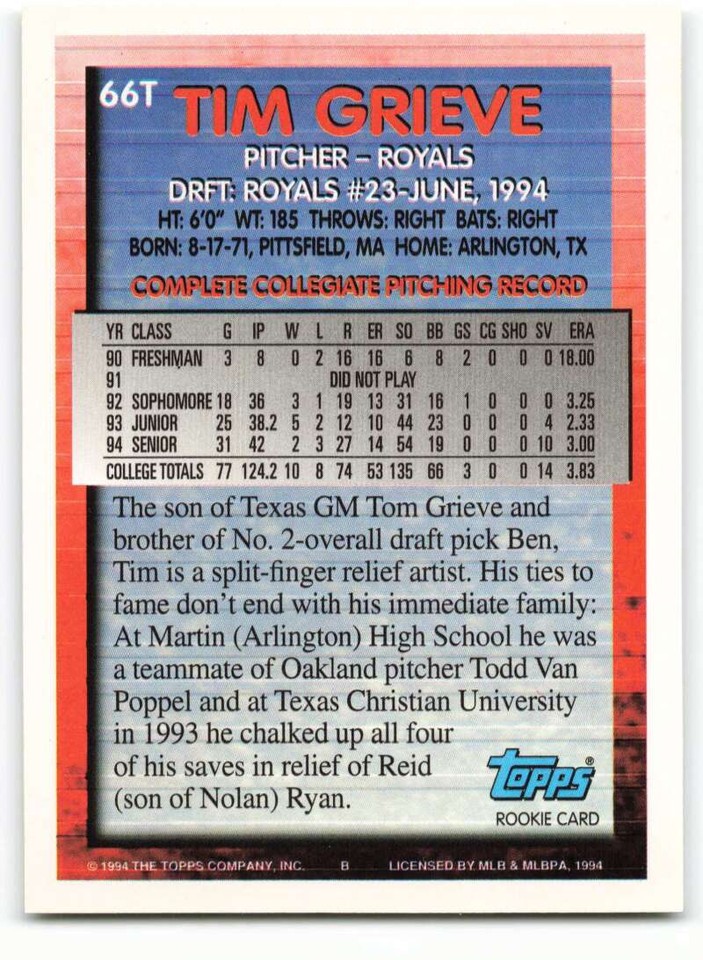 1994 Topps Traded #66T Tim Grieve NM-MT RC Rookie Royals | eBay