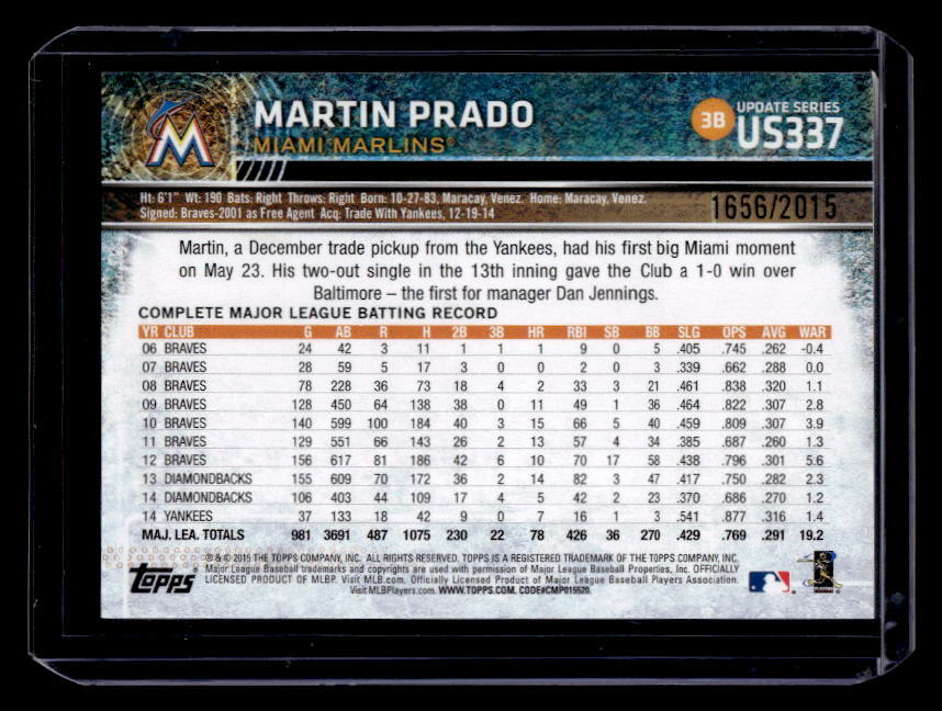 2015 Topps Update Martin Prado Gold /2015 #US337 | eBay