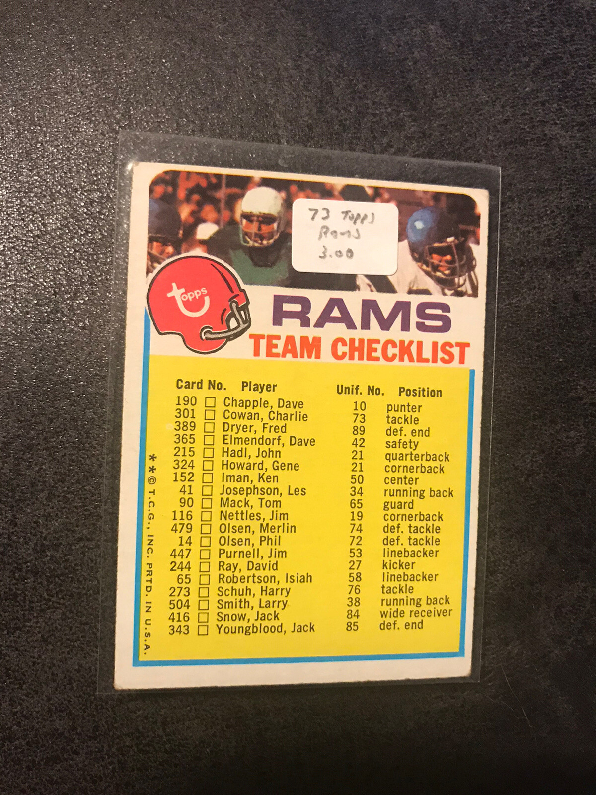 1973 Topps Set LOS ANGELES RAMS TEAM CHECKLIST CARD UNMARKED | eBay