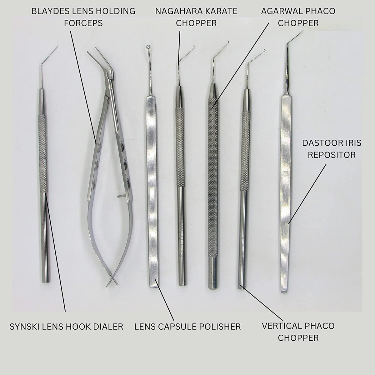 Instruments Used In Cataract Surgery Ready Reckoner For Cataract