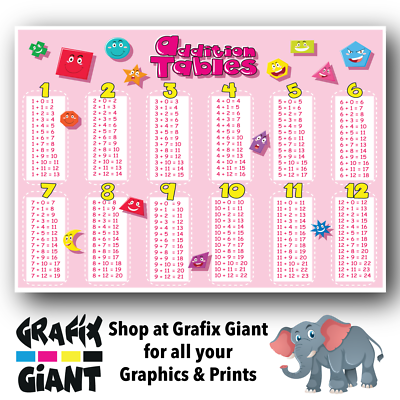 ADDITION TABLES MATHS EDUCATIONAL WALL CHART CHILDREN POSTER PRINT A3 ...