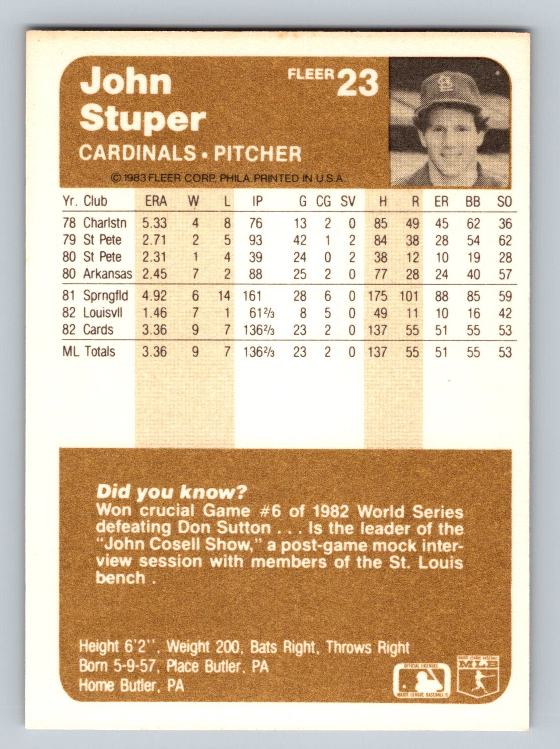 1983 Fleer Baseball #23 John Stuper St. Louis Cardinals | eBay.de