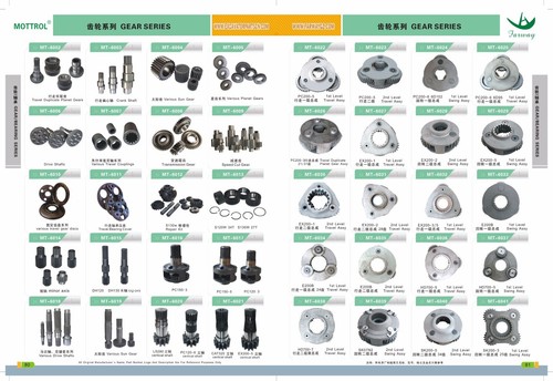 1U3202 Bucket Teeth with Pins 8E6208 Retainers 8E6209 for J200 Series ...