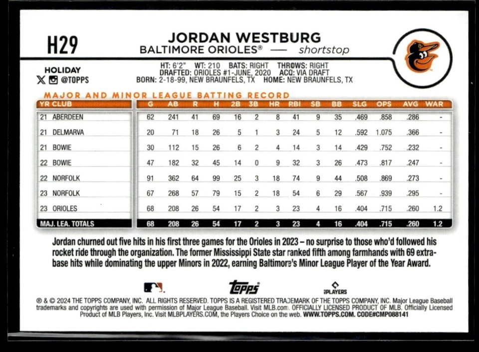 2024 TOPPS HOLIDAY METALLIC TREE PARALLEL JORDAN WESTBURG RC BALTIMORE ...