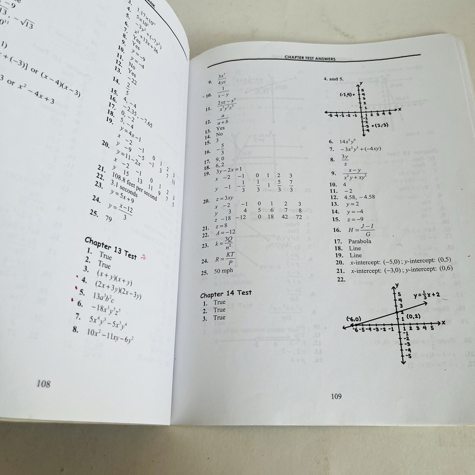 "Algebra 1: Answer Key & Test Bank" by Greg Sabouri 1st ed Teaching ...