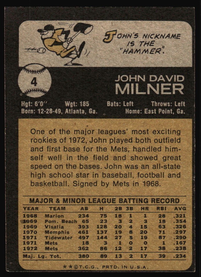 1973 Topps John Milner #4 New York Mets | eBay
