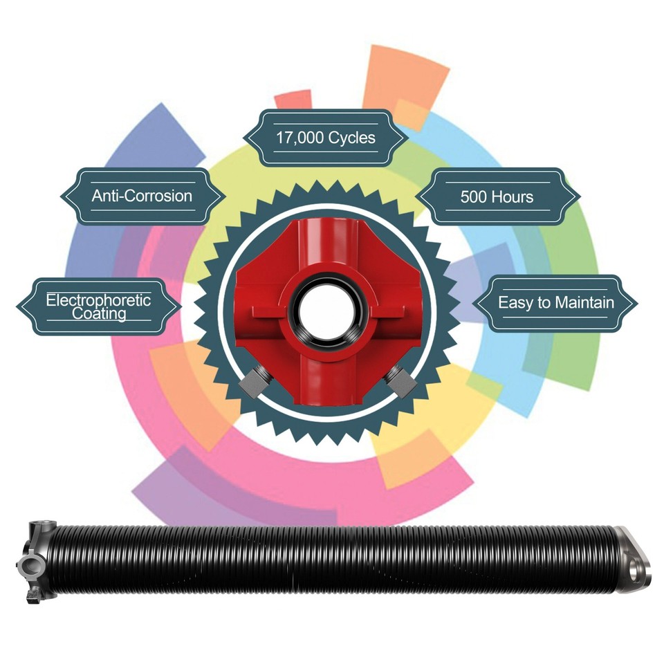 Garage Door Springs (273x1.75x40) - Red | Right Hand Wound Torsion ...