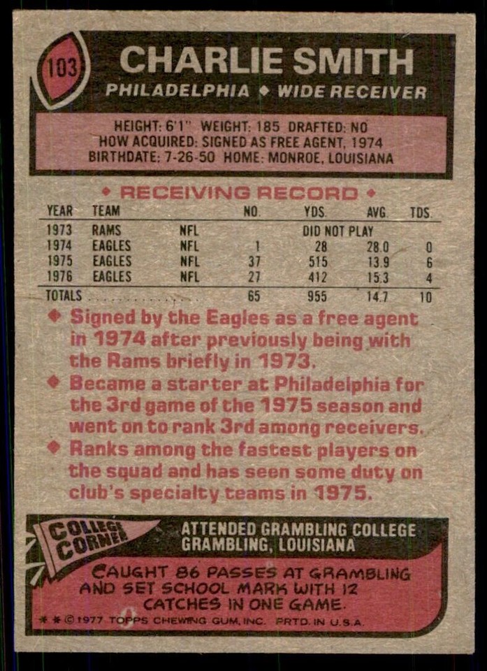1977 Topps Charlie Smith Football Cards #103 | eBay