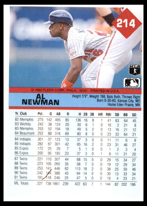 1992 Fleer #214 Al Newman Minnesota Twins Baseball Card | eBay