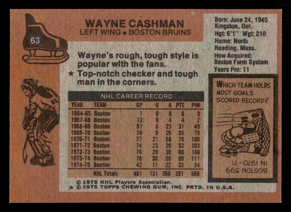 1975-76 Topps Wayne Cashman #63 - Boston Bruins | eBay