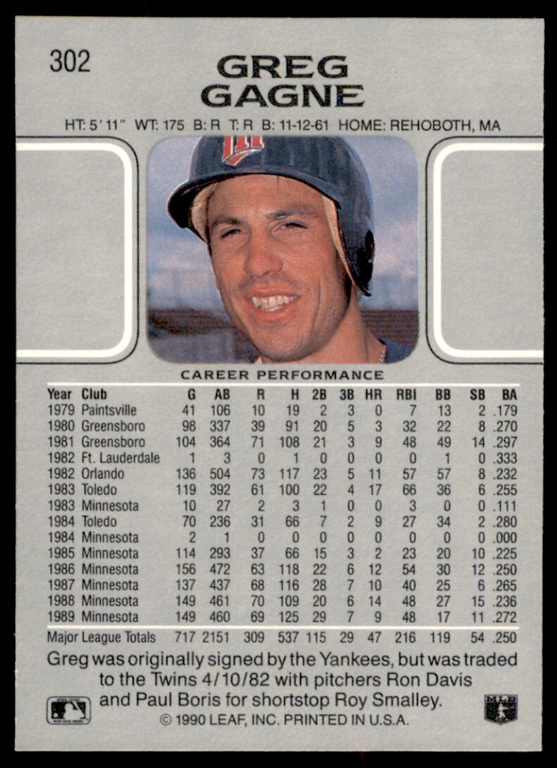 1990 LEAF GREG GAGNE MINNESOTA TWINS #302 | eBay