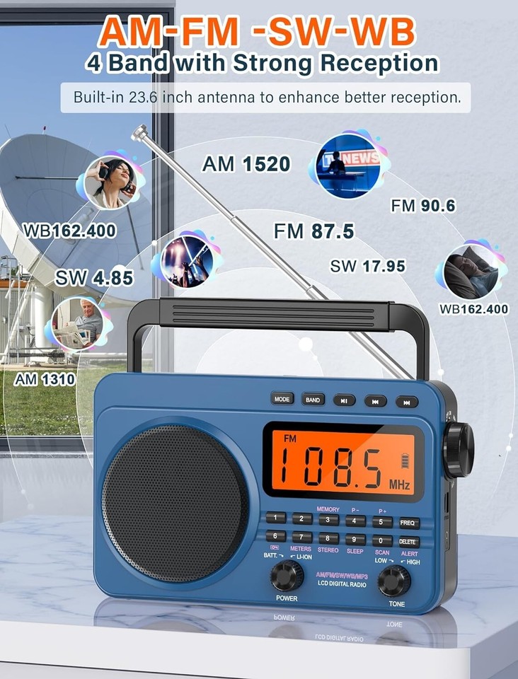 Digital AM FM Shortwave Radio with Best Reception,4000mAh Rechargeable ...