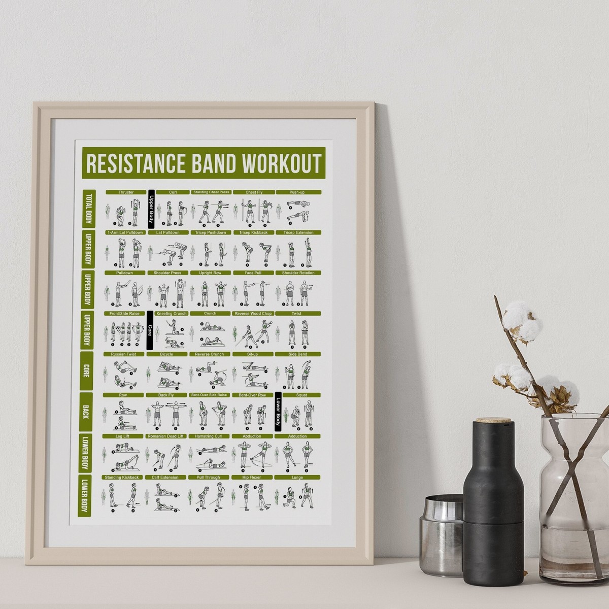 Skillful Printable Resistance Band Exercise Chart Printable Resistance