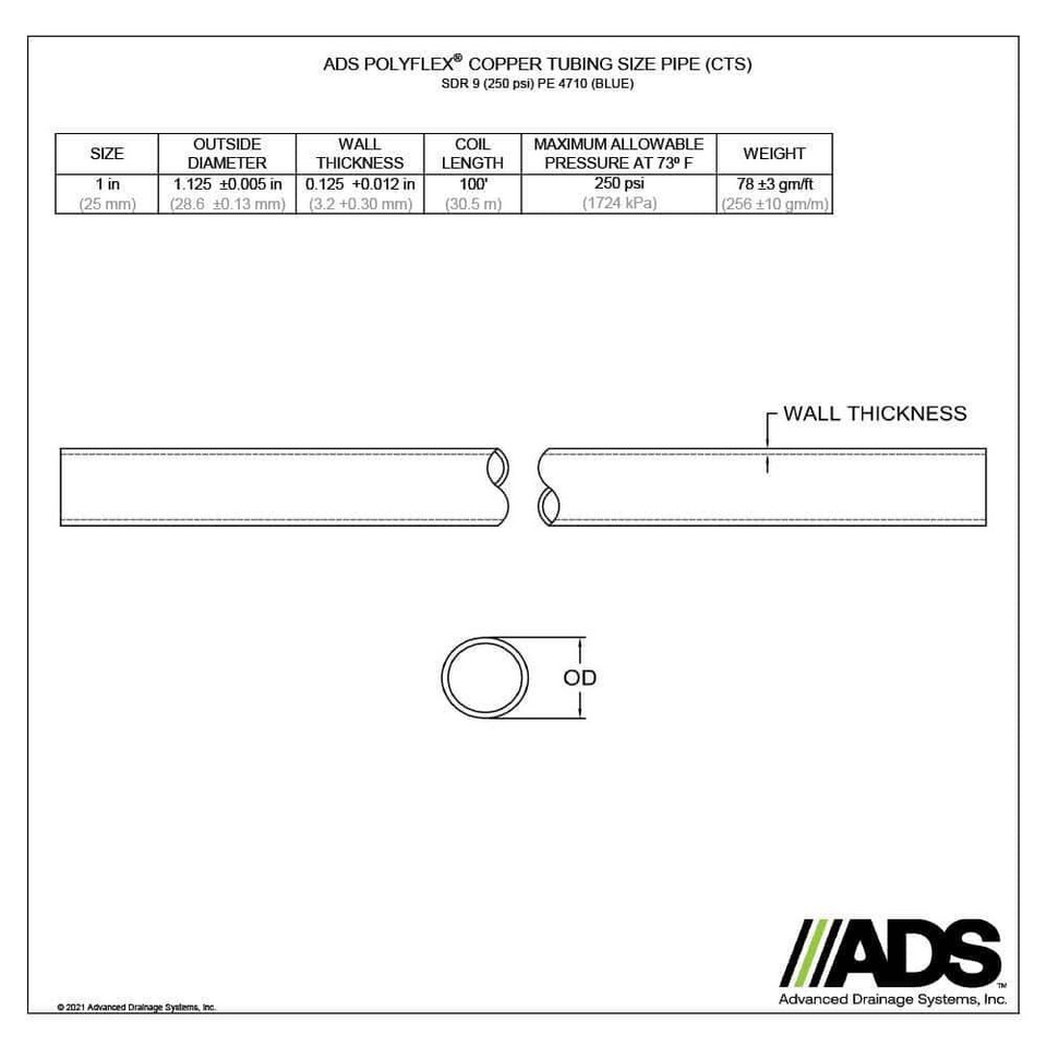 Poly Pipe Blue 1 in. x 100 ft. CTS 250 PSI NSF Extreme Flexibility SDR ...