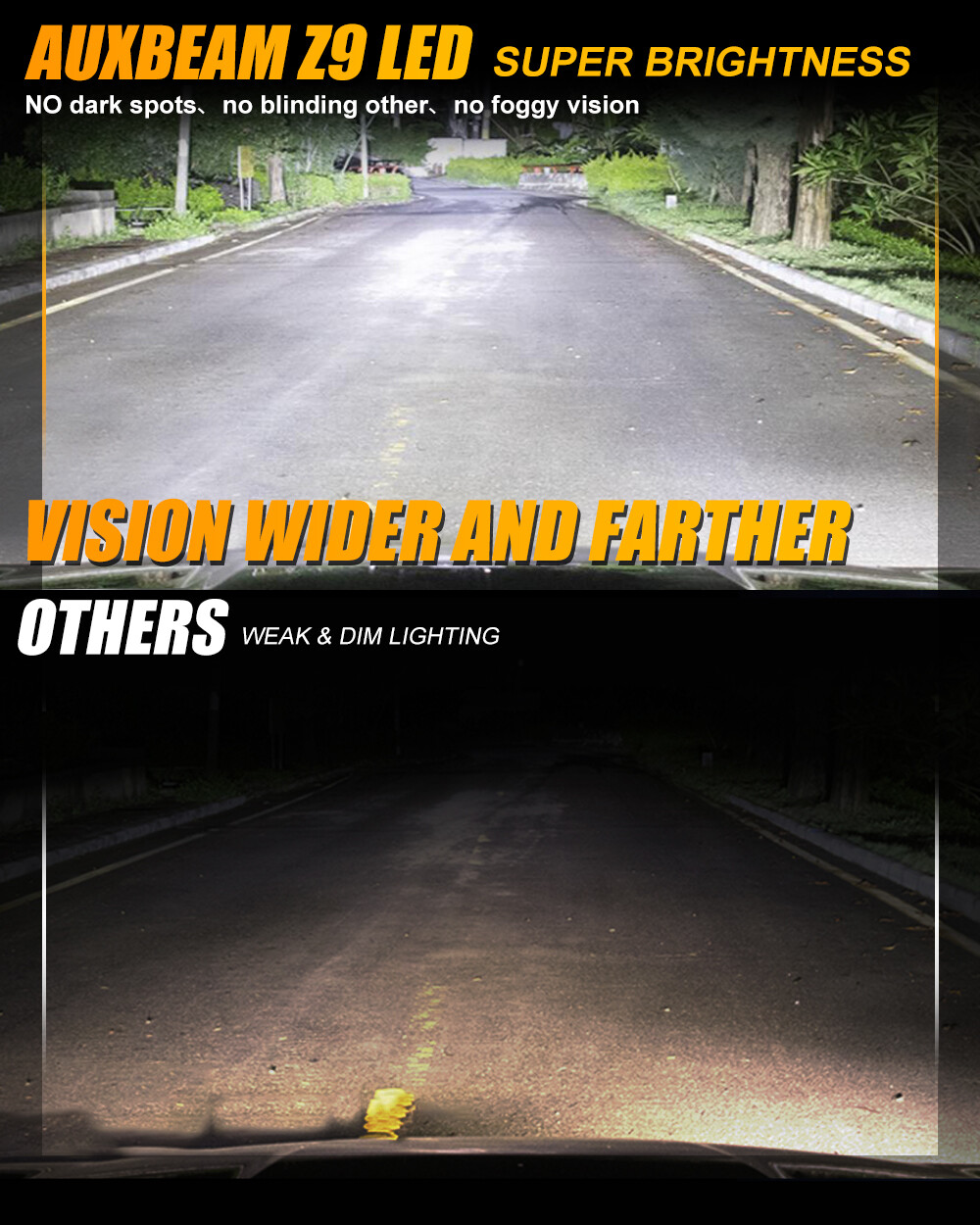 AUXBEAM H7 LED Headlight Bulb Kit High Beam 6000K Cool White Bulbs ...