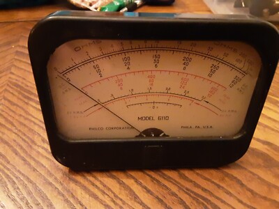 Panel Meters - Panel Mount Meter