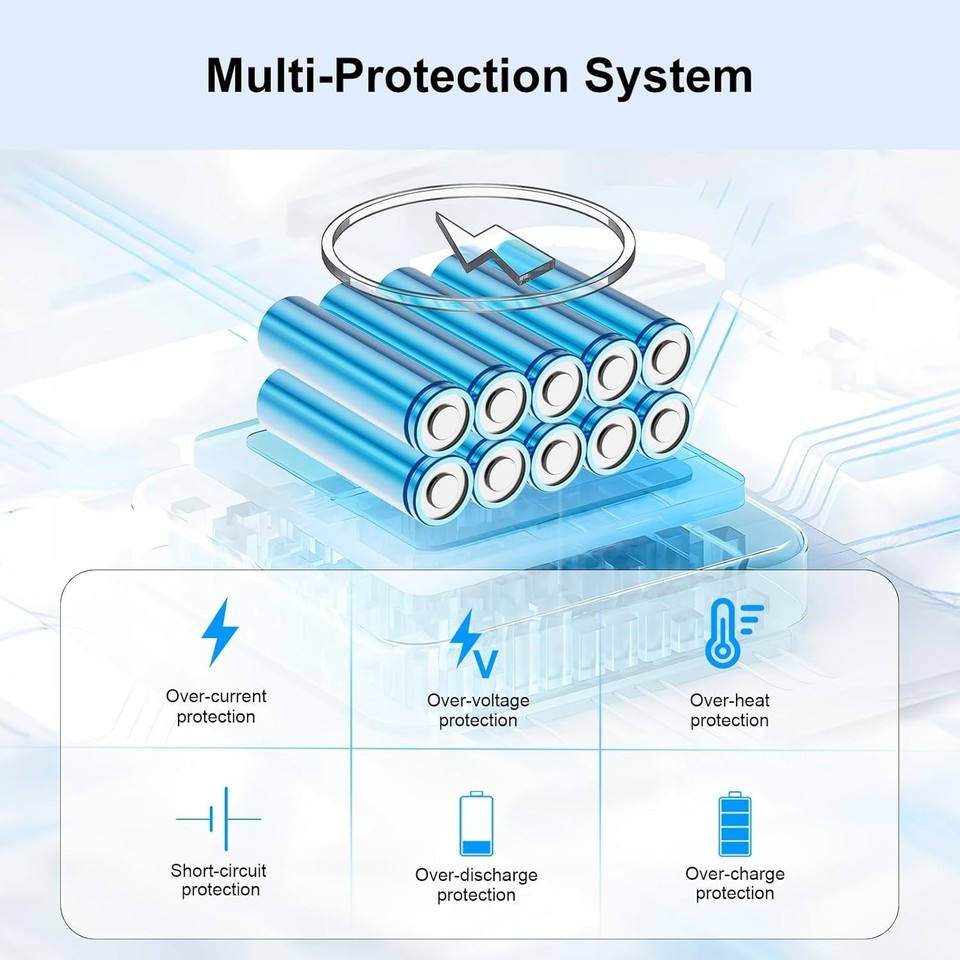 1 Pack 4.0Ah Lithium-ion Replacement for ‎Toro 60V Battery L108 L135 L216 L324 | eBay