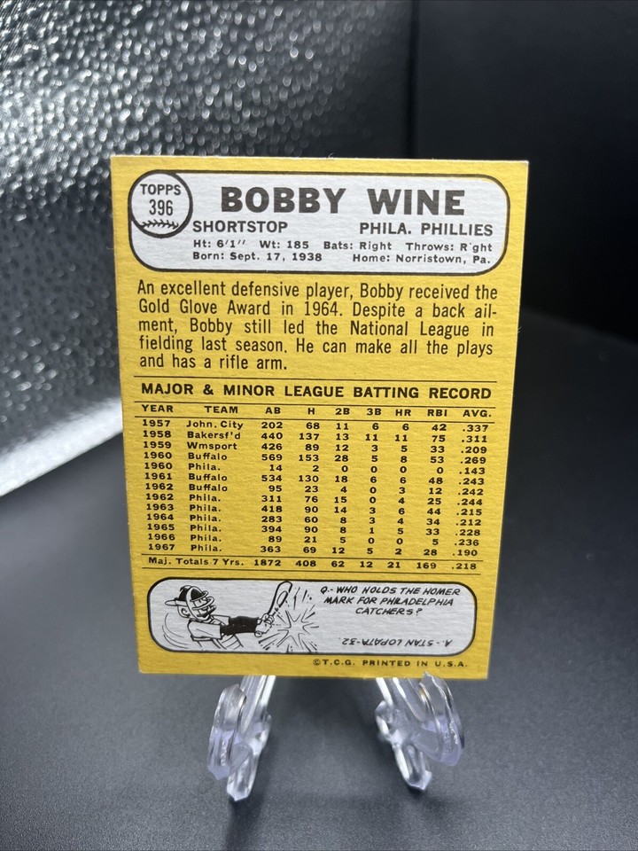 1968 Topps Set-Break #396 Bobby Wine EX-EXMINT Lot10321 | eBay