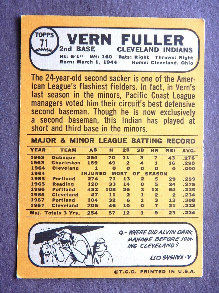 Vern Fuller #71 Topps 1968 Baseball Card (Cleveland Indians) *E | eBay