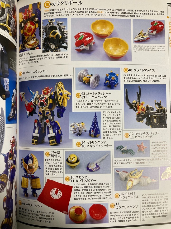 Super sentai TOY HISTORY 40 1975-2016 Japanese Book Tokusatsu Robot ...