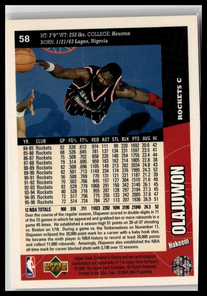 1996-97 Collector's Choice #58 Hakeem Olajuwon | eBay