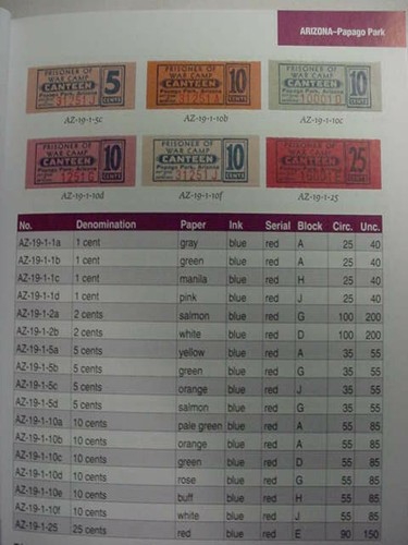 The Complete Book of World War II USA POW and Internment Camp Chits ...