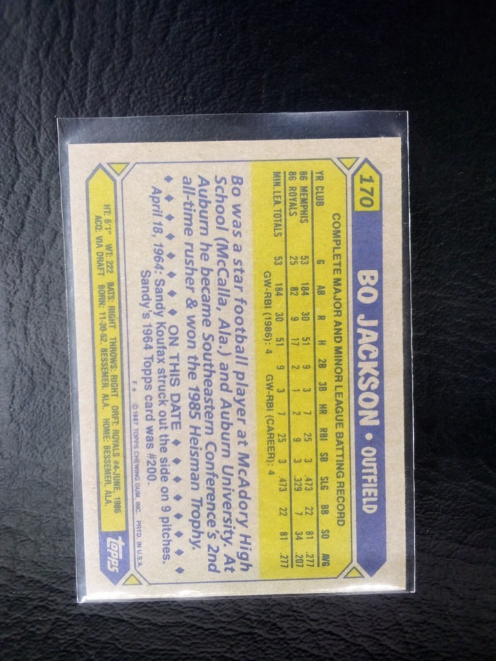 1987 Topps MLB Baseball #170 Bo Jackson RC - Kansas City Royals Future ...