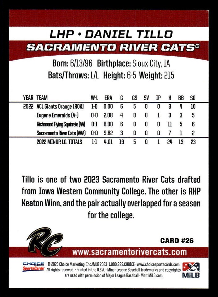 Daniel Tillo 2023 Choice SACRAMENTO RIVER CATS #26 SACRAMENTO RIVER ...
