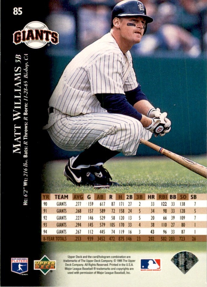 1995 Upper Deck Matt Williams Baseball Cards #85 | eBay