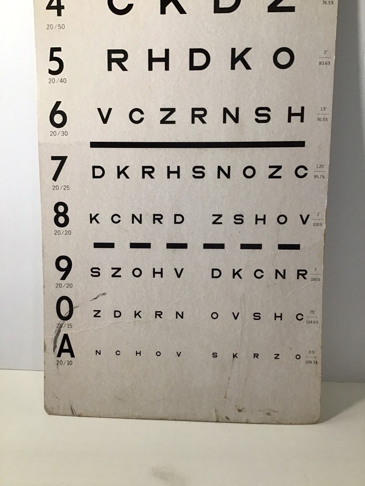 Vintage Armed Forces Visual Acuity Test United States Military Eye ...