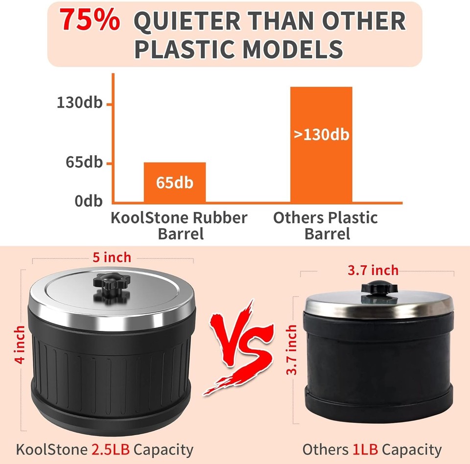 Rock Tumbler Barrel Extral Large Capacity 2.5 Lbs 5 x 4 inch, Rubber ...