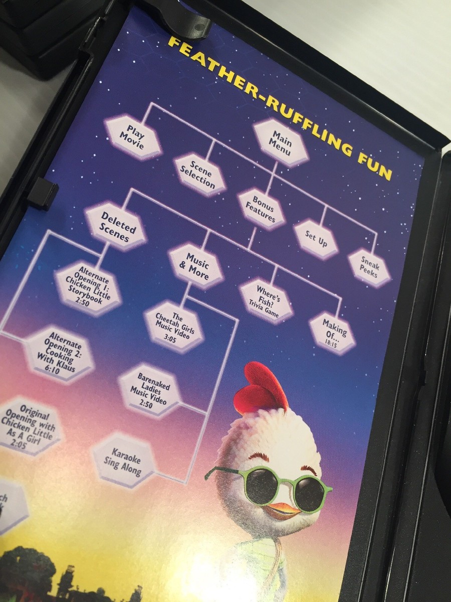 Menú Del Dvd De Chicken Little