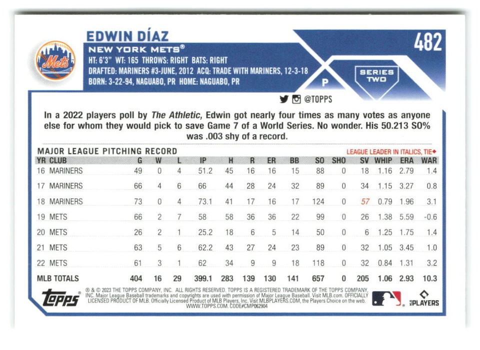 2023 Topps Edwin Díaz #482 New York Mets BASEBALL Card | eBay