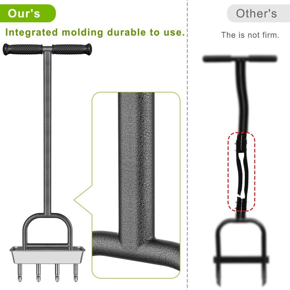 Lawn Coring Aerator, Manual Grass Aerating Tool with Stainless Steel ...